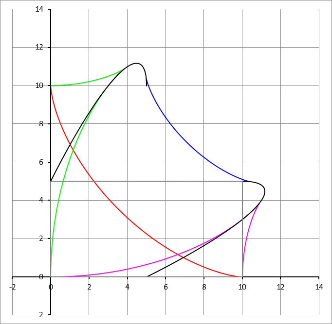 Math Moving A Rectangle Regarding Another Rectangle Rotation Stack - Desktop Space Backgrounds for Desktop