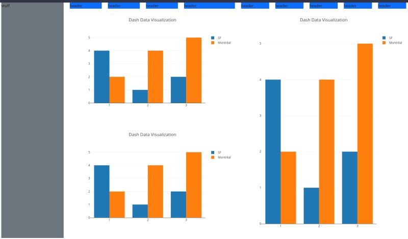 Python Dash Bootstrap How To Split The App Layout Stack Overflow - Download Professional Light Design | Ultra HD