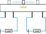 Switches Switching Between Two Completely Independent Circuits