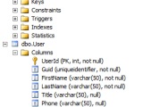 Net Code First Entity Framework Relationship Always Null Stack