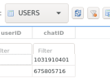Sqlite How Insert Data In The Sqlite3 Tables While Checking If Exist