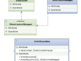 C Am I Properly Representing Dependency Injection In Uml Stack