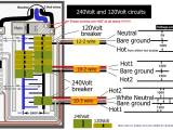 Voltage Taking Two 120 Volt Outlets And Combining Into 240 Volts