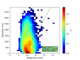 How To Plot A Histogram Python At Toby Denison Blog