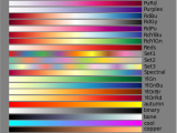 Matplotlib How To Use Colormap In Python Stack Overflow