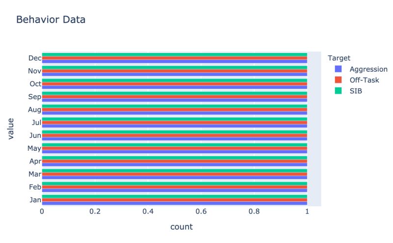 Python Plotly Date Axis As String Not Dates Stack Overflow - Download Classic Landscape Illustration | 8K