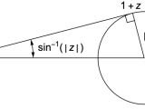 Analysis Limits In Complex Plane Mathematics Stack Exchange