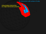 C Mesh Intersection 3d Stack Overflow