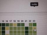 Javascript How To Use Bootstrap Tooltip Properly With Svg Object