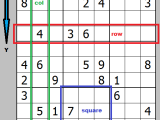 Algorithm Sudoku Solving In C Stack Overflow