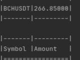 Print List To Screen Using Tabular Format Python Inrikoenterprises