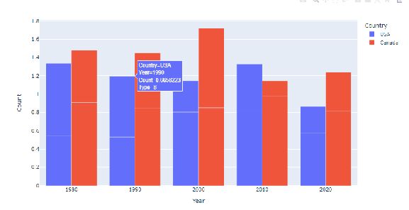 Multiple Color Argument In Plotly In Python Stack Overflow - Download Amazing Geometric Photo | HD