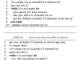 Depth First Search Time Complexity Of Dfs And Bfs Stack Overflow