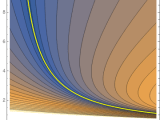 Plotting The Outer Region Contour Mathematica Stack Exchange