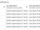 Java Org Postgresql Util Psqlexception Error Column Systementi0 Id