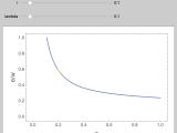 Plotting Plot With Implicit Function Mathematica Stack Exchange