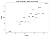 Excel Scatter Plot Labels Pasaca