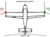 Aeroplane Lights Ivao International Virtual Aviation Organisation