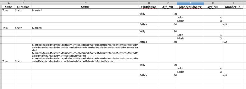 Python 3 X Wrap Text In Whole Column Using Dataframe Stack Overflow - Vintage Wallpapers - Premium 8K Collection