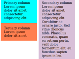 Html Column Breaks In Css Flexbox Stack Overflow