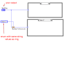 Com Interop Enum To Switch Case In Labview Stack Overflow