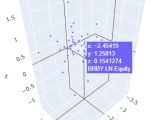 Python Disabling Coordinate Lines In Plotly Stack Overflow