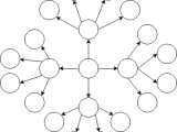 Graph Theory Formula For Nodes In A Tree Mathematics Stack Exchange