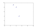 Python Labeling Points In Matplotlib Scatterplot Stack Overflow