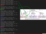 C Understanding Recursion To Generate Permutations Stack Overflow