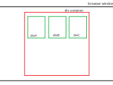 Jquery Divs Display According Browser Window Size Stack Overflow