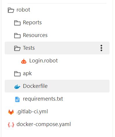 Dockerfile Robot Framework Docker Chromedriver Stack Overflow - Premium Mountain Picture Gallery - Retina