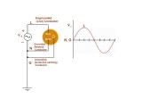 Electric Sockets Plugs Role Of The Live Wire Physics Stack Exchange