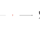 Python Data Classification Based On Plot Stack Overflow