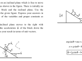 Homework And Exercises Find The Acceleration Of A Block Sliding Down