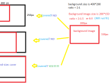 Css Fit Image Inside Div Stack Overflow