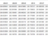 Numpy Ndarray Troubleshooting The Index Attribute Error