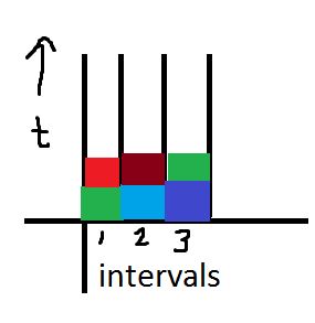 Graphing A Colored Grid In Python Stack Overflow - Creative Abstract Pattern - Mobile