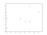 Python Plotting Text In Matplotlib Stack Overflow