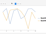 Plotting Interactive Plot Labels Mathematica Stack Exchange