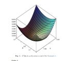 Plotting How To Plot 3d Plot For Optimized Values In Mathematica
