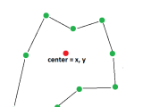 Pygame Python Generate Random Vertices Around Center X Y