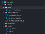 C Type Or Namespace Does Not Exist Applicationname Models Model