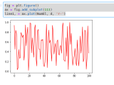Python How Can I Update Matplotlib Plot In Ipywidget With Interactive