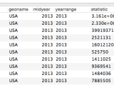 Mysql Sql Calculations Between Specific Cells In Single Table Stack
