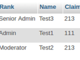 Javascript Sorting Html Table By Column Value Stack Overflow