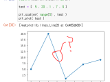 Python How To Get Equation Or Value On Matplotlib Plot Stack Overflow
