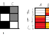 Python Combine Multiple Heatmap Generated By Seaborn Stack Overflow