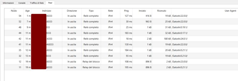 Why Is The Transactionencoder Function Transcoding My Headers Too - Creative Vintage Design - 4K