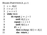 Algorithm Infinite Loop In Quicksort Java Stack Overflow