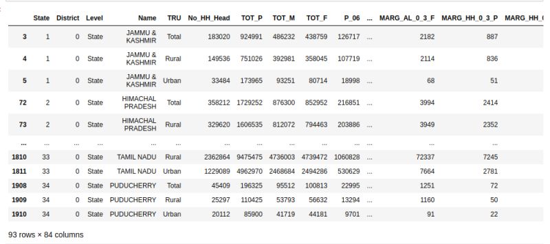 Python Plotting A Dataframe With Duplicate Values Stack Overflow - Retina Minimal Photos for Desktop